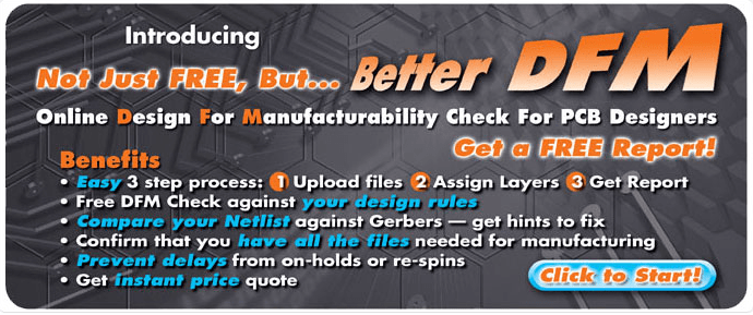 Annular Ring: The Copper Ring That Worries Them All