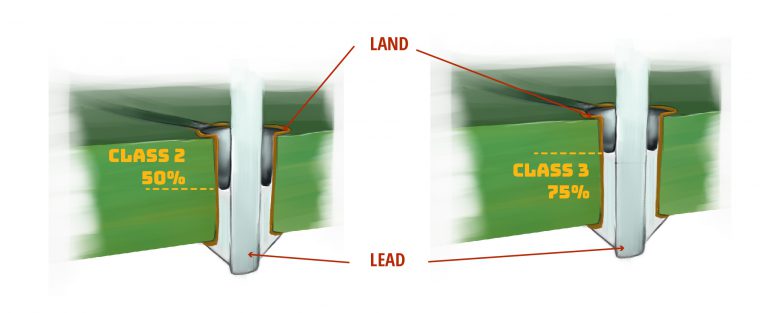 IPC Class 2 VS Class 3: The Different Design Rules | Sierra Circuits