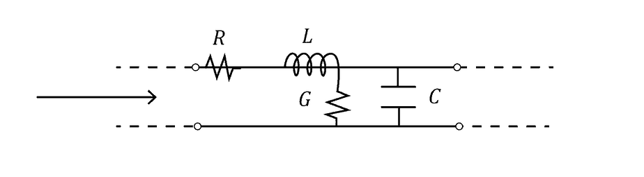 Losses in PCB Transmission Lines | Sierra Circuits