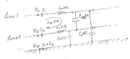 Differential Pairs in PCB Transmission Lines | Sierra Circuits