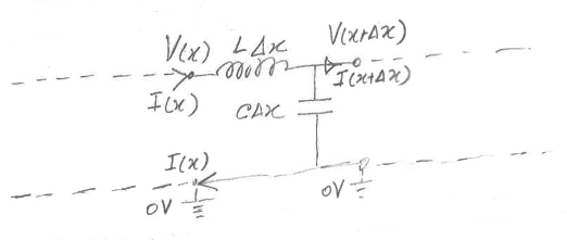 Differential Pairs in PCB Transmission Lines | Sierra Circuits