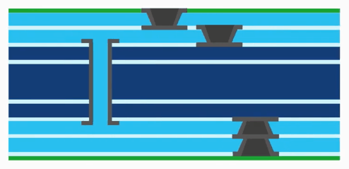 How to Get a Quickturn PCB Prototype in USA | Sierra Circuits