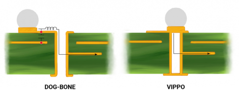 How PCB Vias Interconnect Circuit Board Layers | Sierra Circuits