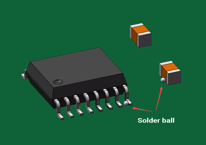 8 Common Errors in Surface Mount Technology | Sierra Circuits