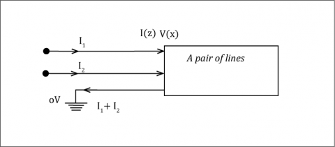 Differential Pairs in PCB Transmission Lines | Sierra Circuits