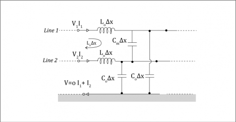Differential Pairs in PCB Transmission Lines | Sierra Circuits