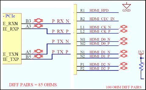 How To Determine Microstrip Trace Width Circuit Maker Blog - Dixon Gionit