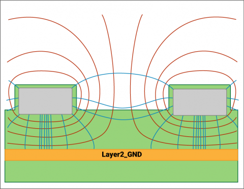 Handle Crosstalk in High-Speed PCB Design | Sierra Circuits