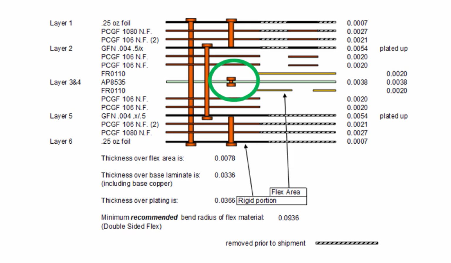 Common DFM Mistakes in Rigid-Flex PCBs | Sierra Circuits