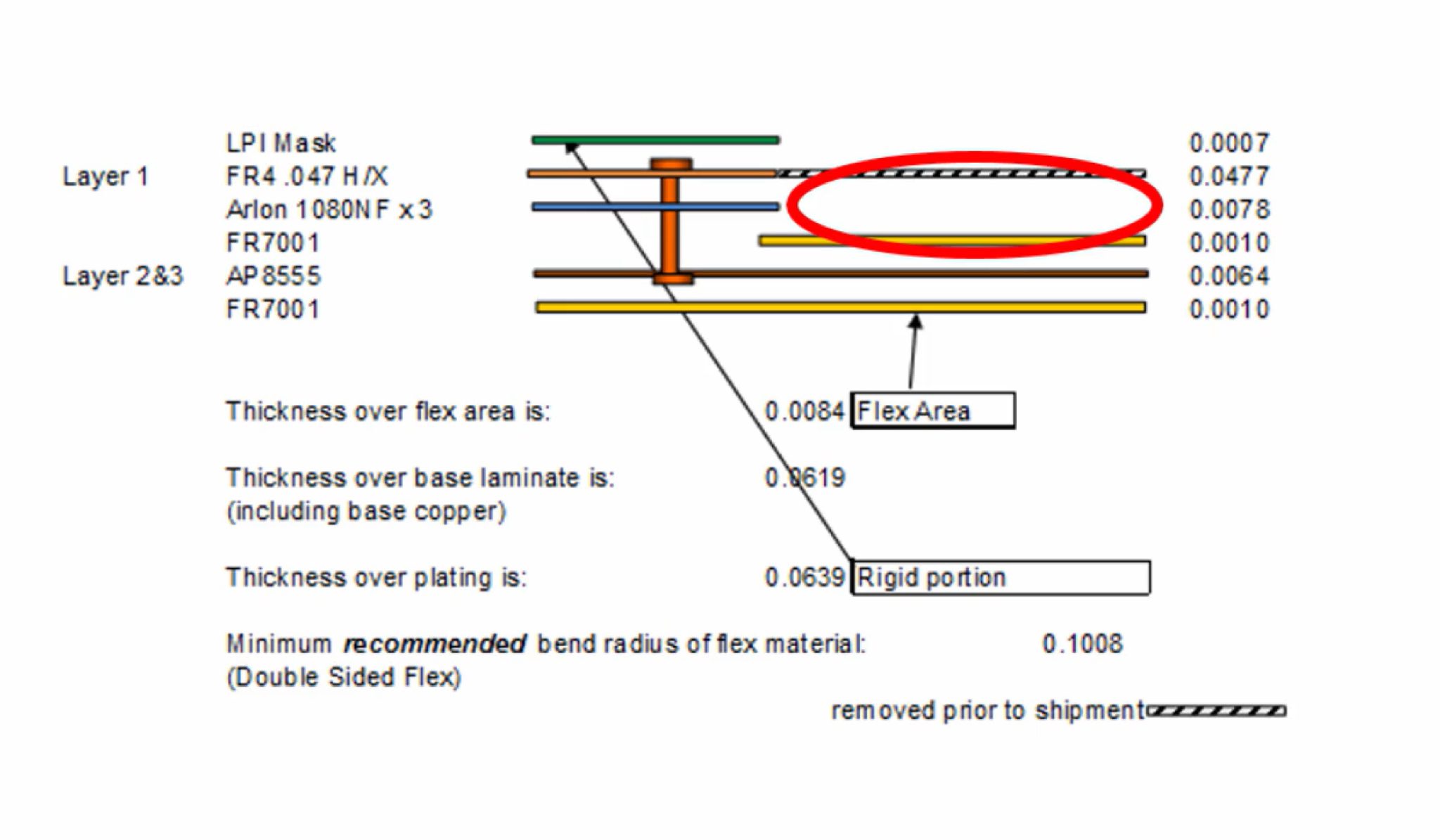 Common DFM Mistakes in Rigid-Flex PCBs | Sierra Circuits