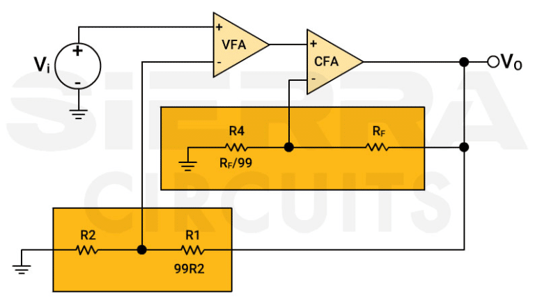 The Pros and Cons of Composite Amplifiers | Sierra Circuits