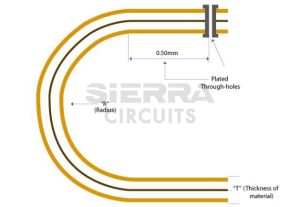 7 Must-Knows for Your First Flex PCB Design | Sierra Circuits