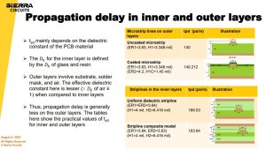 What is Signal Propagation Delay in a PCB? | Sierra Circuits