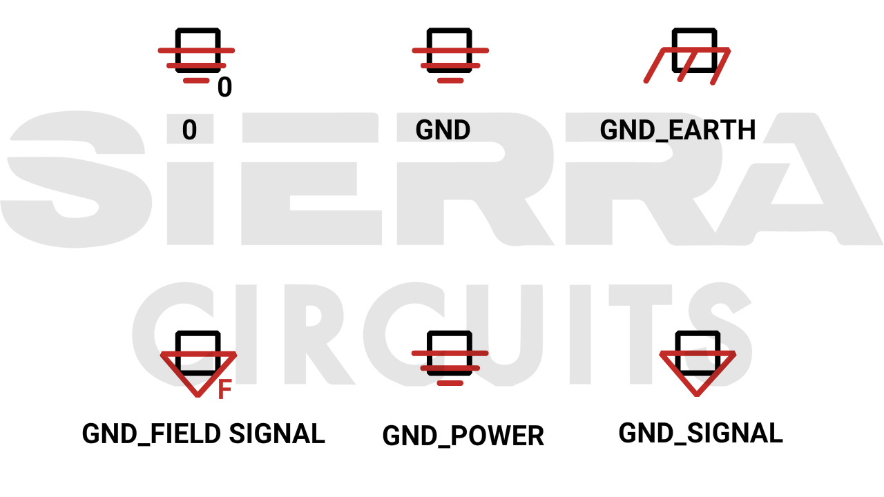 How to Draw and Design a PCB Schematic | Sierra Circuits