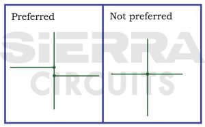 How to Draw and Design a PCB Schematic | Sierra Circuits
