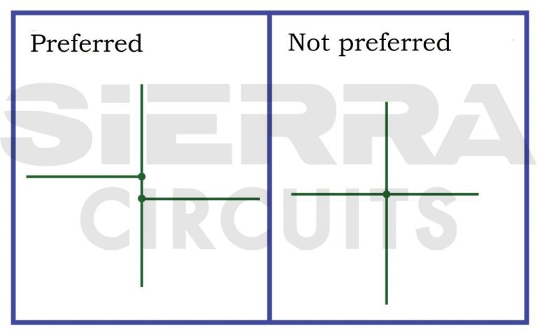 How to Draw and Design a PCB Schematic | Sierra Circuits