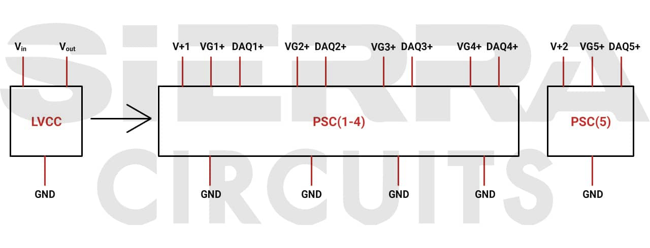How to Draw and Design a PCB Schematic | Sierra Circuits