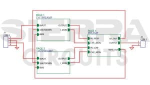 How to Draw and Design a PCB Schematic | Sierra Circuits