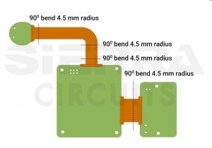 Flex PCB Design: Optimizing for Manufacturing | Sierra Circuits