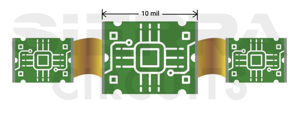 Flex PCB Design: Optimizing for Manufacturing | Sierra Circuits