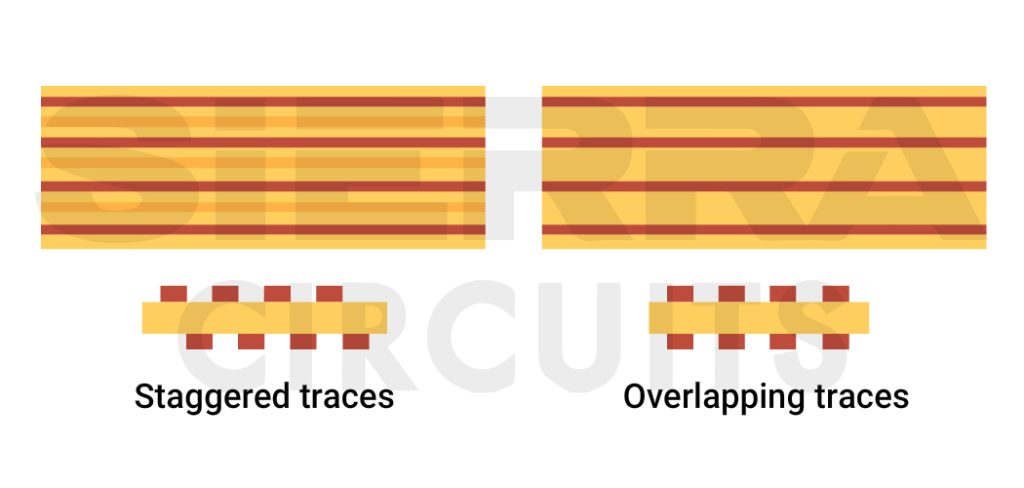 Flex PCB Design: Optimizing for Manufacturing | Sierra Circuits