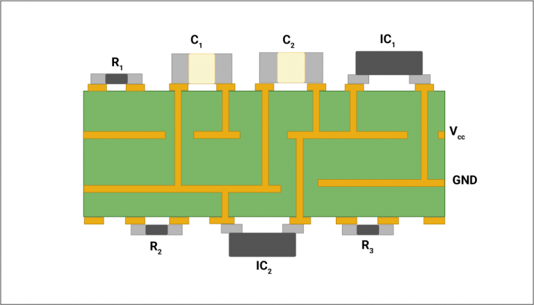 Decoupling Capacitor Placement Guidelines | Sierra Circuits