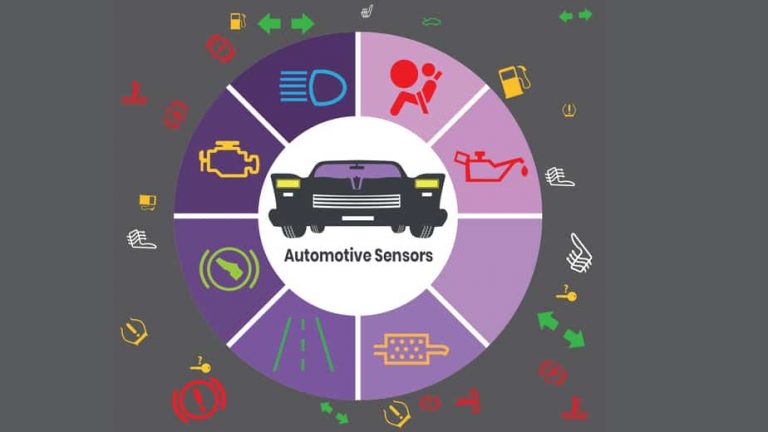 Automotive Sensors | Sierra Circuits