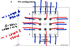 How to Breakout a .5mm BGA | Sierra Circuits