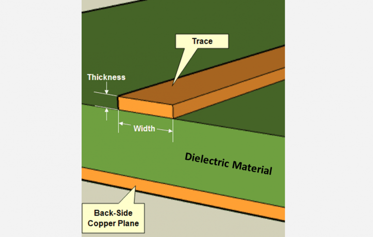 Role of PCB Trace Current Capacity in Design | Sierra Circuits