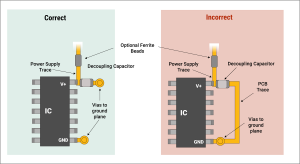 What is the Use of a Decoupling Capacitor? | Sierra Circuits