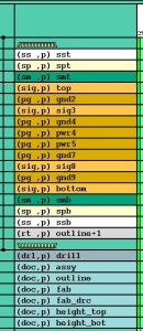 PCB File Formats | Sierra Circuits