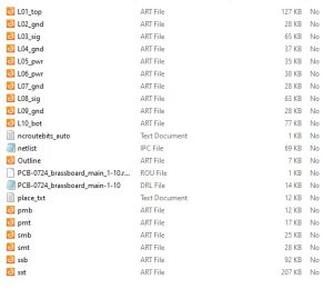 PCB File Formats | Sierra Circuits