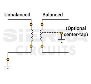 RF PCB Design: 9 Factors to Consider | Sierra Circuits