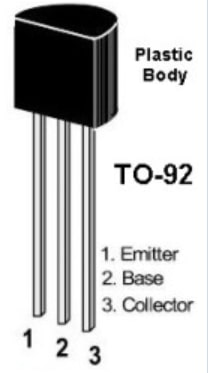 Different SMD Component Package Sizes | Sierra Circuits