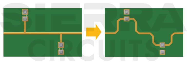 High-Speed Layout Design Rules | Sierra Circuits