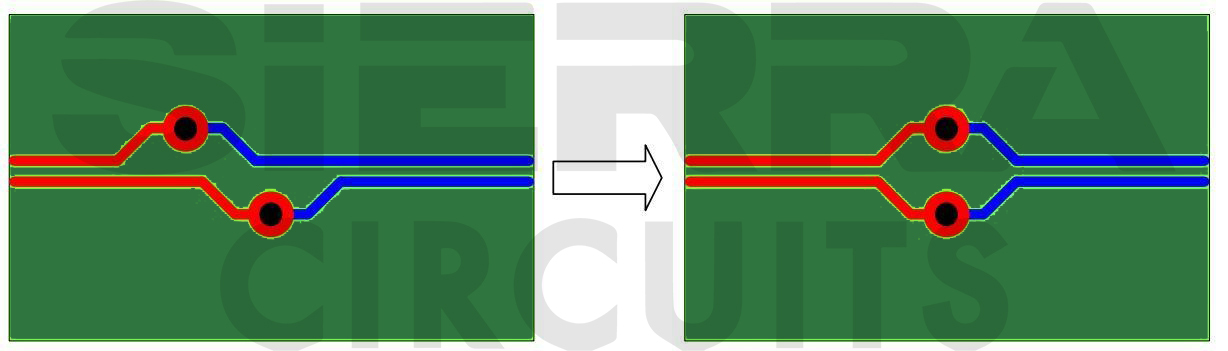 High-Speed Layout Design Rules | Sierra Circuits
