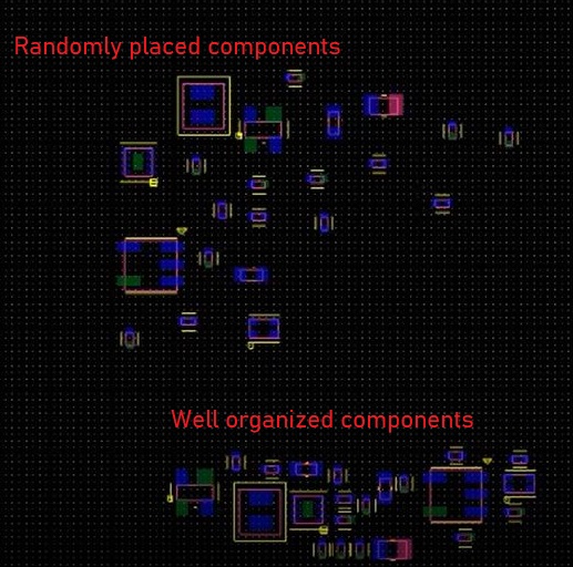 Auto Grouping of Repetitive PCB Design Blocks | Sierra Circuits