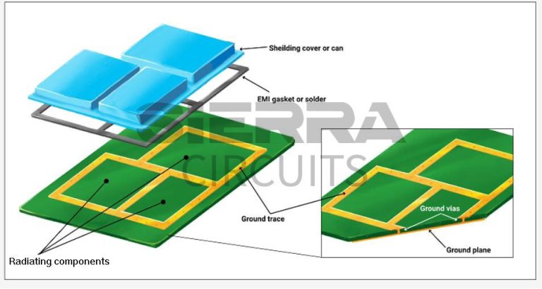 How to Troubleshoot and Repair Your PCB | Sierra Circuits