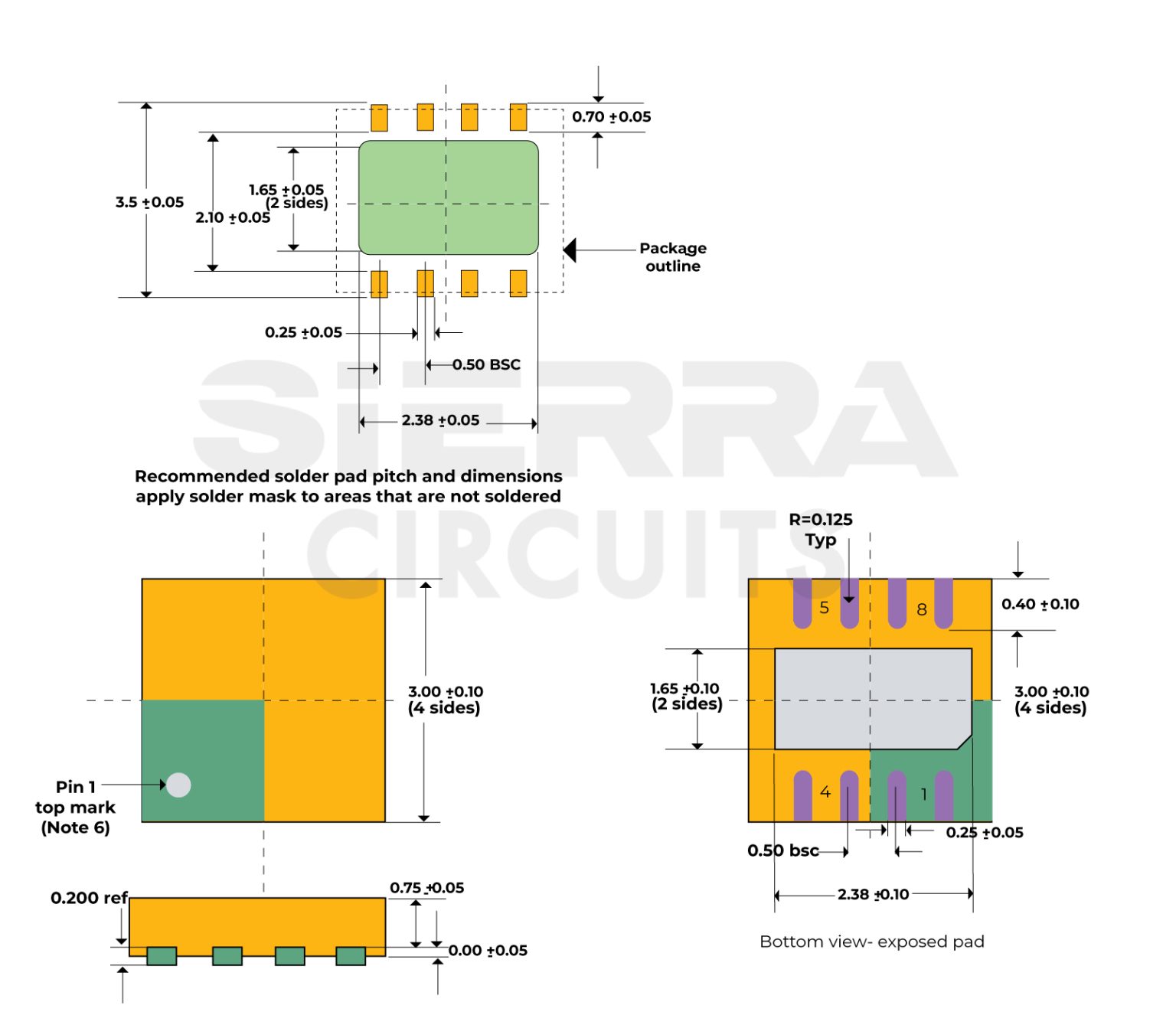 IPC 7351 Standards to Design a Footprint | Sierra Circuits