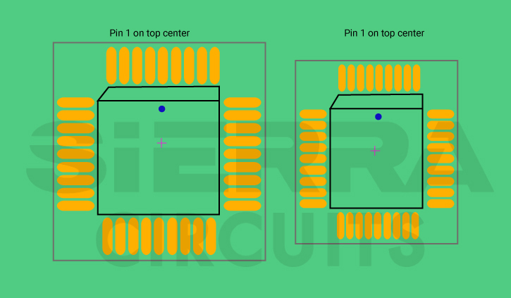 IPC 7351 Standards To Design A Footprint Sierra Circuits IPC 7351 Standards To Design A Footprint Sierra Circuits