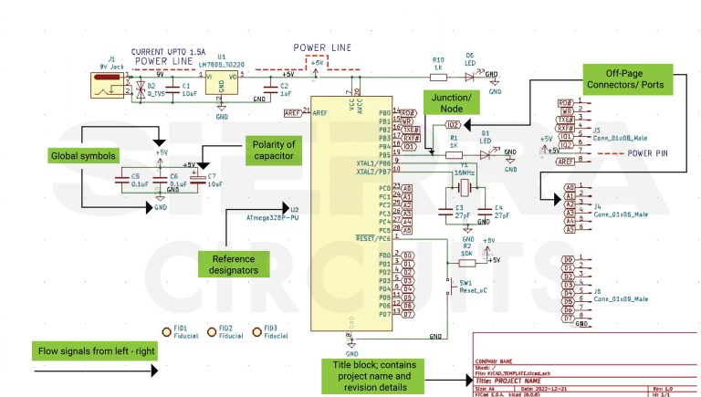 8 Best Electronic Circuit Design Practices | Sierra Circuits