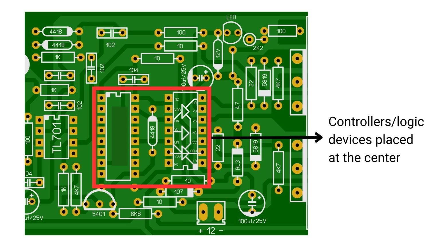 How Via Stitching Facilitates High-Current PCBs | Sierra Circuits