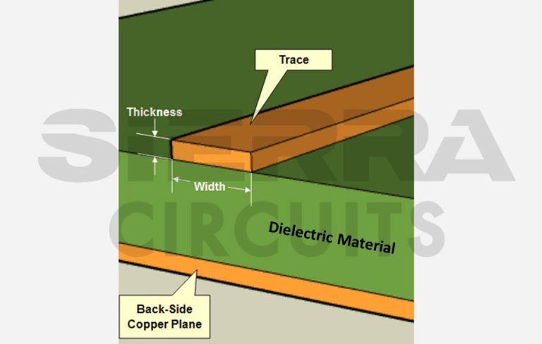 How Via Stitching Facilitates High-Current PCBs | Sierra Circuits