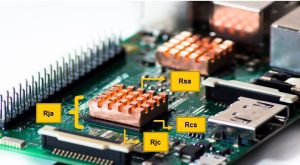 Aerospace PCB Tips for Thermal Management | Sierra Circuits