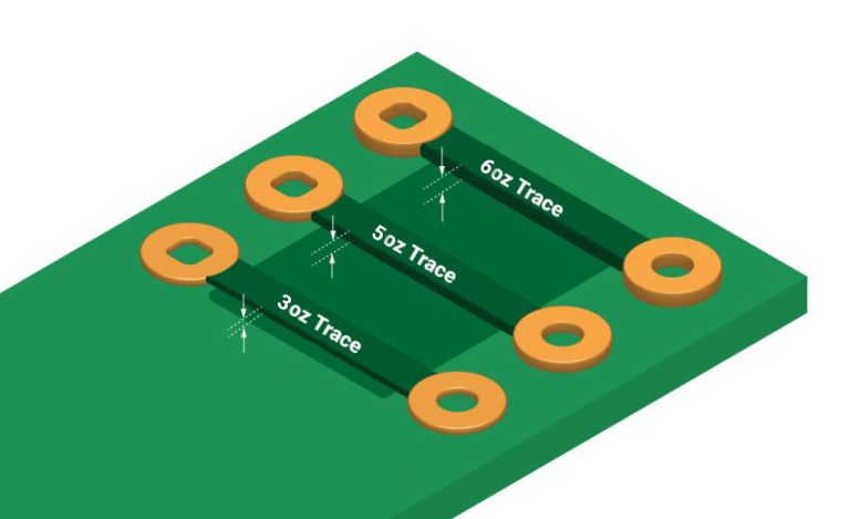 Aerospace PCB Tips for Thermal Management | Sierra Circuits