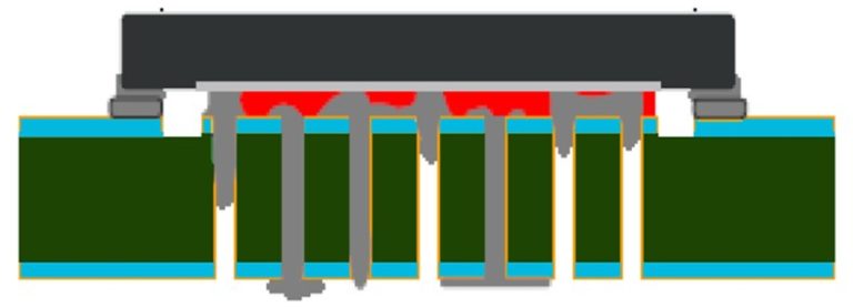 Aerospace PCB Tips for Thermal Management | Sierra Circuits