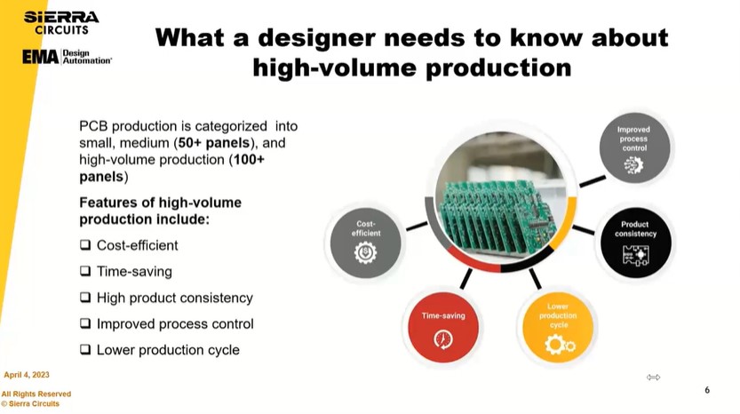Prototype to High-Volume PCB Manufacturing | Sierra Circuits