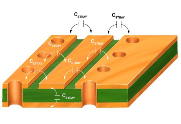 Via Impedance Impacts Signal Integrity in PCBs | Sierra Circuits