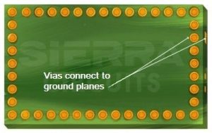 PCB Grounding Techniques for High-Power and HDI | Sierra Circuits