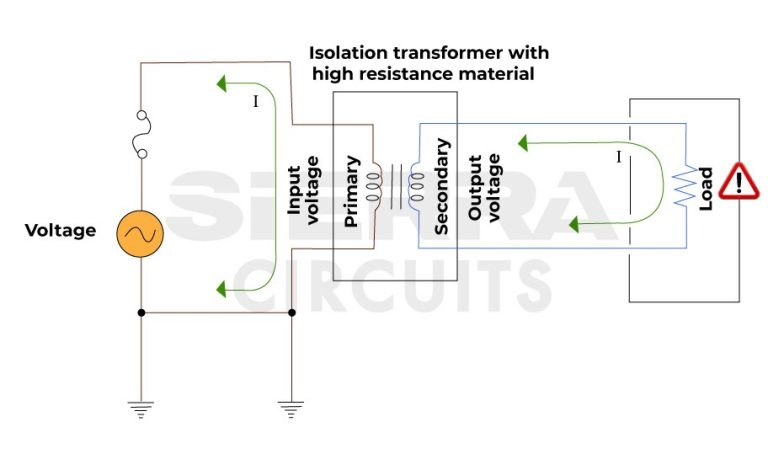 PCB Grounding Techniques for High-Power and HDI | Sierra Circuits